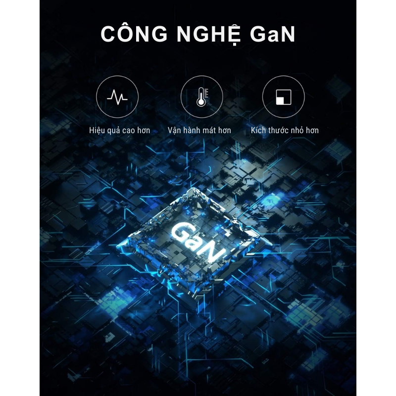 Anker A2029 - Củ sạc nhanh Anker PowerPort Atom GaN Tech 60W 2 cổng ...