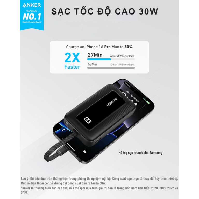 Pin Dự Phòng Anker Zolo 30W 10000mAh A1688 Tích Hợp Cáp Type C ...